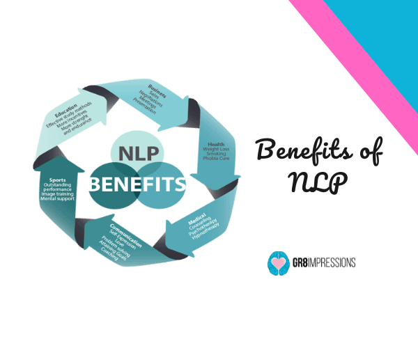 What are the Benefits of Neuro-linguistic programming (NLP) and how can ...